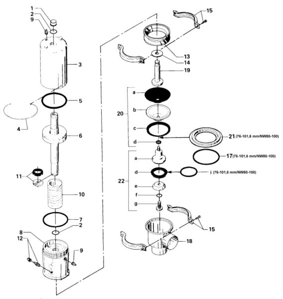 Alfa Laval ARC Controlled Valve | Daken Stainless Products