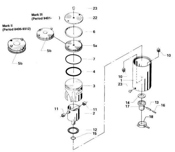 Alfa Laval LKLA Actuator Air/Spring | Daken Stainless Products