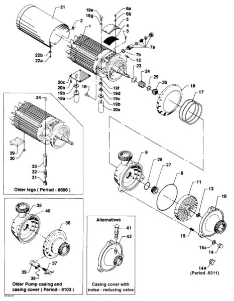 Alfa Laval MR-185A/MR-200A Pump | Daken Stainless Products