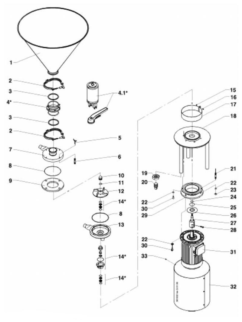 APV TPM+ 1/2 series Pump | Daken Stainless Products